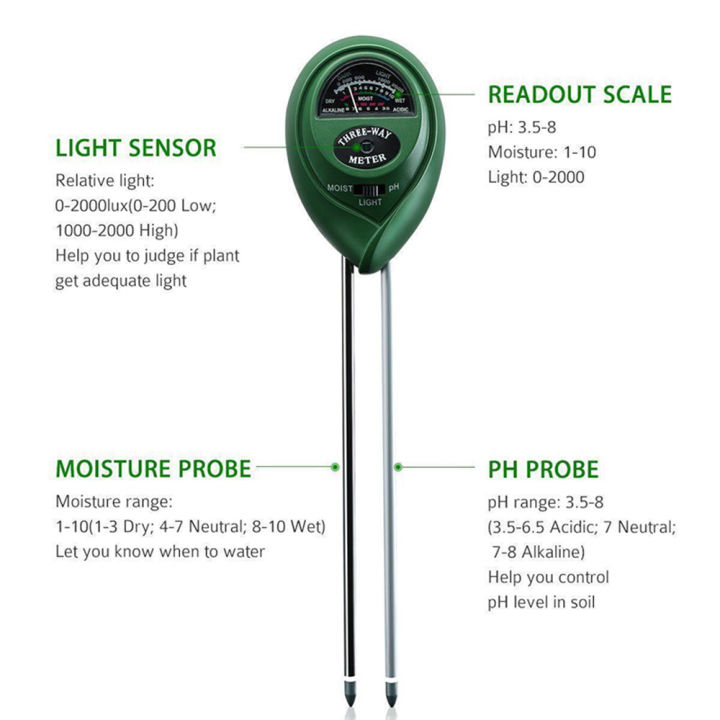 Humidity Plant Sensor Soil Moisture Flower Garden Tester Meter PH Soil ...