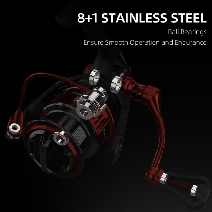 Anrushide MEREDITH ZE Series Spin Finesse System Spinning Reel 5KG Max ...
