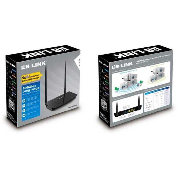 LB-link BL-WR322H Dual 9dbi Long Range Antenna 300mbps WiFi N Router ...