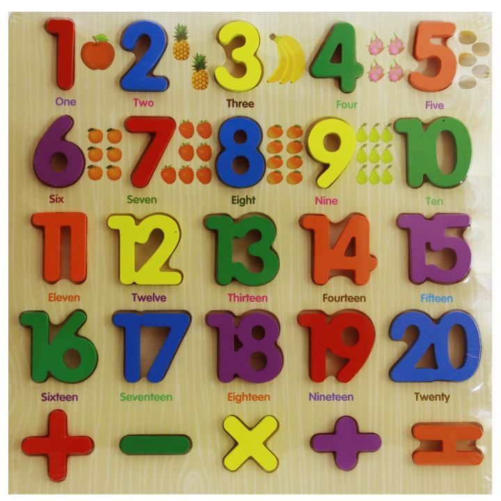 Wooden Number Puzzle Board for Kids - Educational Learning Toy with ...