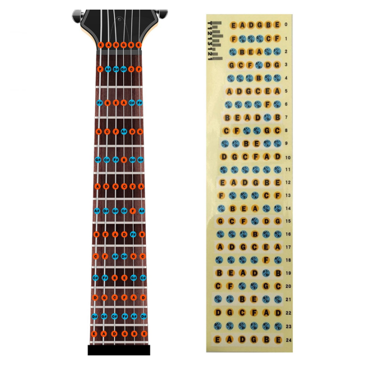 ARELENE 3X Guitar Fretboard Note Decals Fingerboard Frets Map Sticker ...