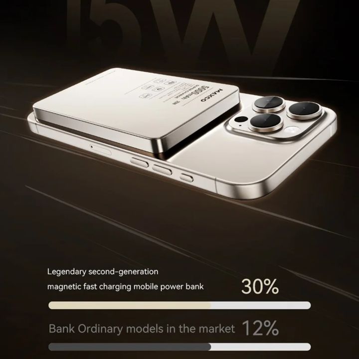 MAXCO MP39 10000mAh 15W Wireless Charging Powerbank PD 20W | Daraz.com.np