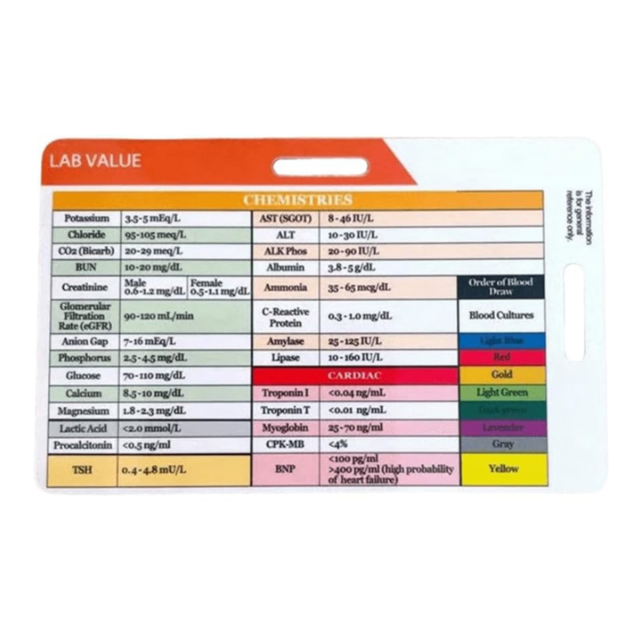 NCANRUI Lab Value and Order of Blood Draw Badge Card,Nursing ...