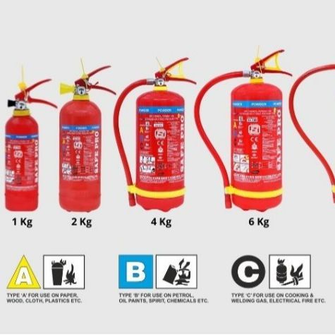 Safepro ABC type 2KG all Complete | Daraz.com.np
