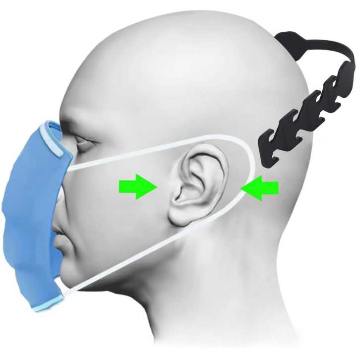 Mask Strap Extender - 10 Pcs | Daraz.com.np