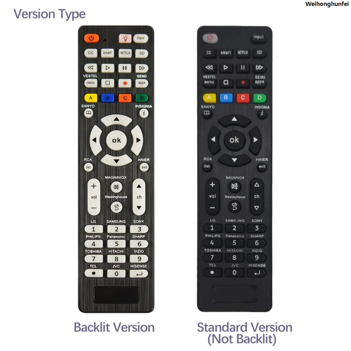 WeihonghunfeiOriginal MRSVI Universal Replcement Remote Control RC-G008 With Backlight For ...