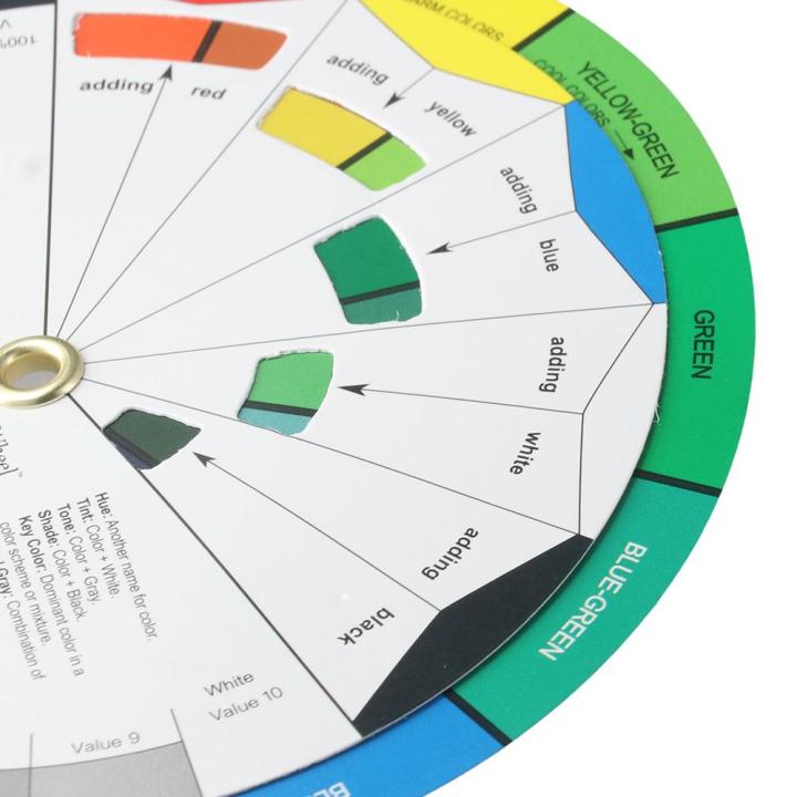 Round Pocket Guide 14cm Color Wheel Card Color Basic Color Spectrum ...