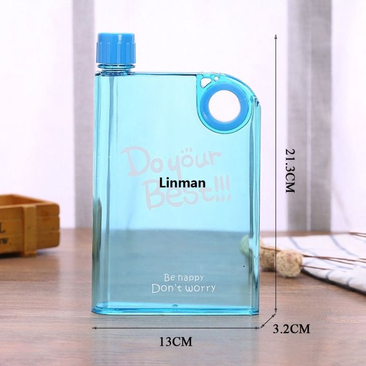 Linman Portable Transparent Reusable Flat WateLuxury r Bottle Plastic ...