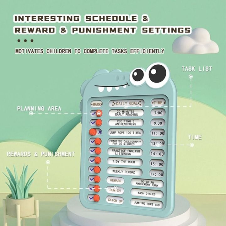 Reusable Reminding Time Checklist Boards Multi-purpose Managemant ...