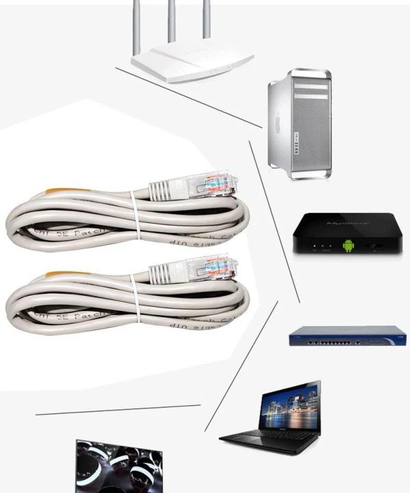 1.5m Router Internet Patch Lead LAN Ethernet Network Cable | Daraz.com.np