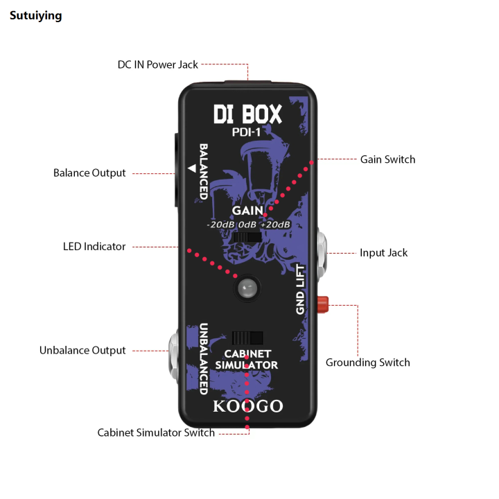 Sutuiying Koogo Mini Direct Box Input DI BOX Smart Guitar Cabinet ...