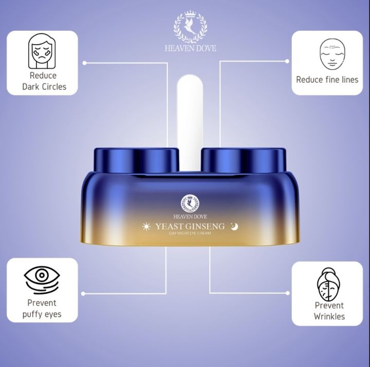 1 Piece Original Day and Night Eye Cream – Advanced 24-Hour Under-Eye ...