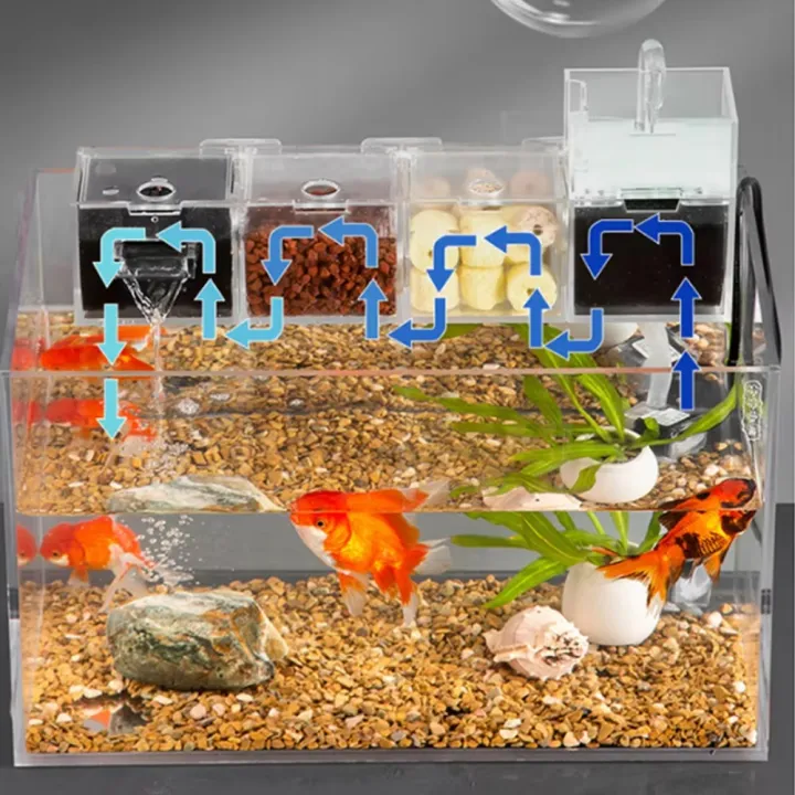 Waterfall Filter Box Three-in-one External Aquarium Filter Plastic ...