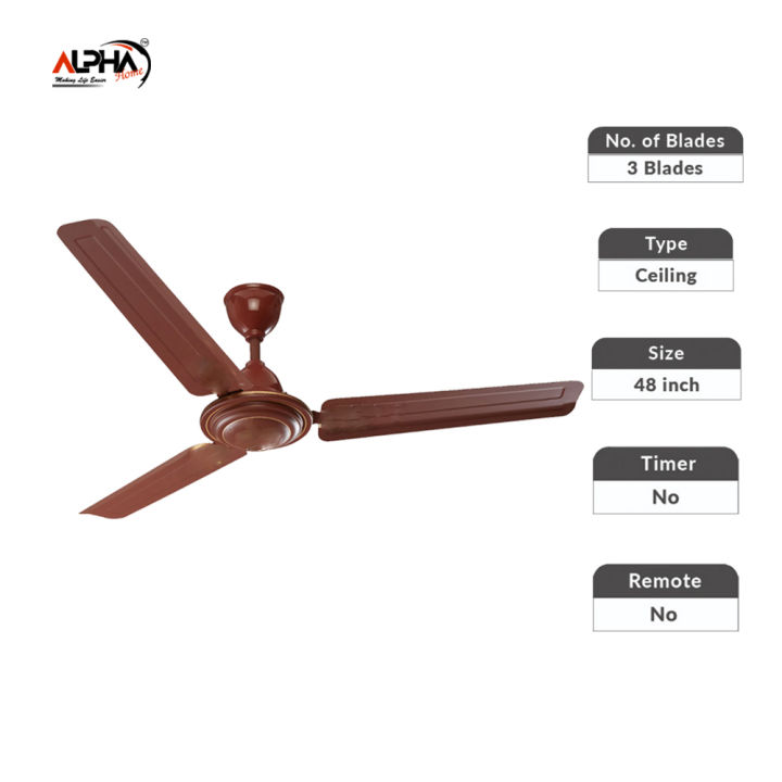 Alpha Home 48″ Ceiling Fan | Daraz.com.np