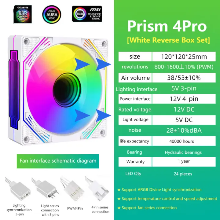 12cm ARGB Computer Case Mute Fans PC Tower Silent Air Cooler PWM 4Pin ...