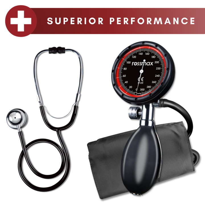 Rossmax GD 2 Years Warranty Swiss Designed Big Dial Face Easy Read Palm ...