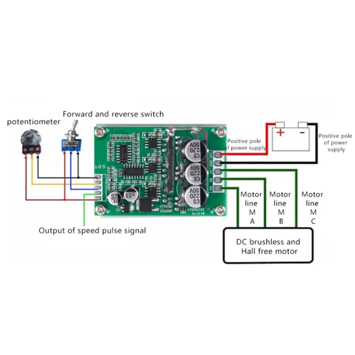 500W DC 12-36V Brushless Motor Speed Controller Hall Free Motor Driver ...