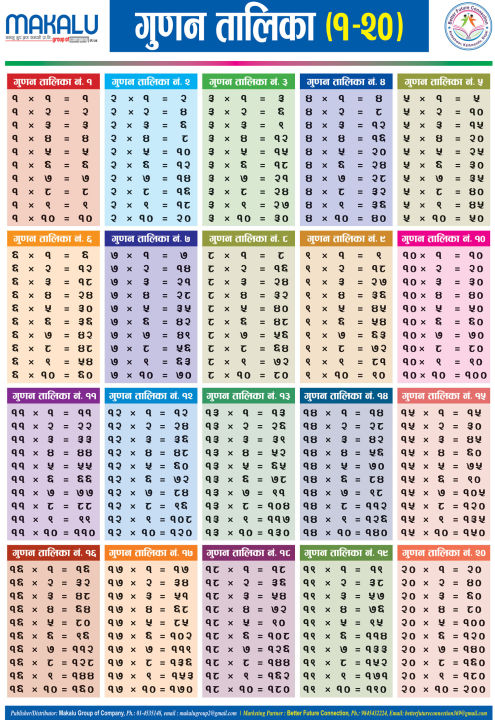 Makalu chart for multiplication table in English and Nepali | Daraz.com.np