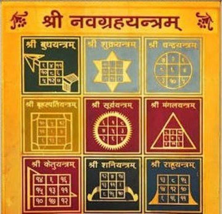 Shree Sampurna Navgraha Yantra For All Round Happiness /Navagraha ...