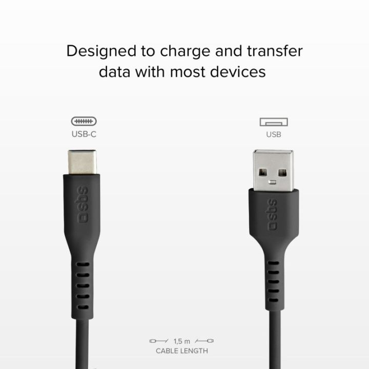 Type-C Cables 2.4A Fast Charging Type C Cable | Daraz.com.np