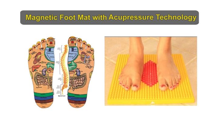 PIRENE BCM1111 ACUPRESSURE PYRAMIDS MAT Massager (Yellow) | Daraz.com.np