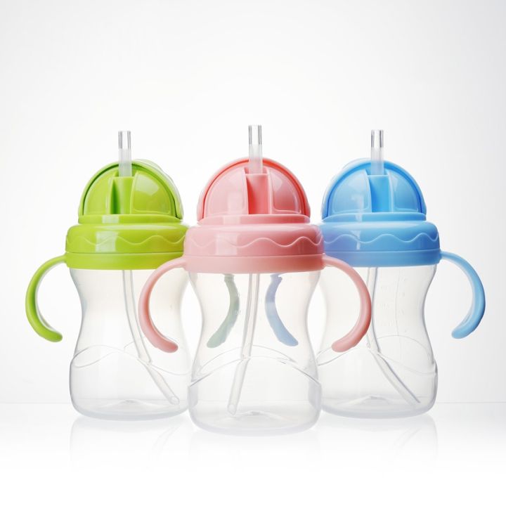 Water Sipper Bottle | Daraz.com.np