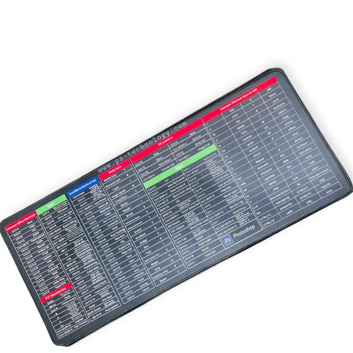 Anti-Slip Keyboard Pad with Office Excel Software Shortcuts Key ...