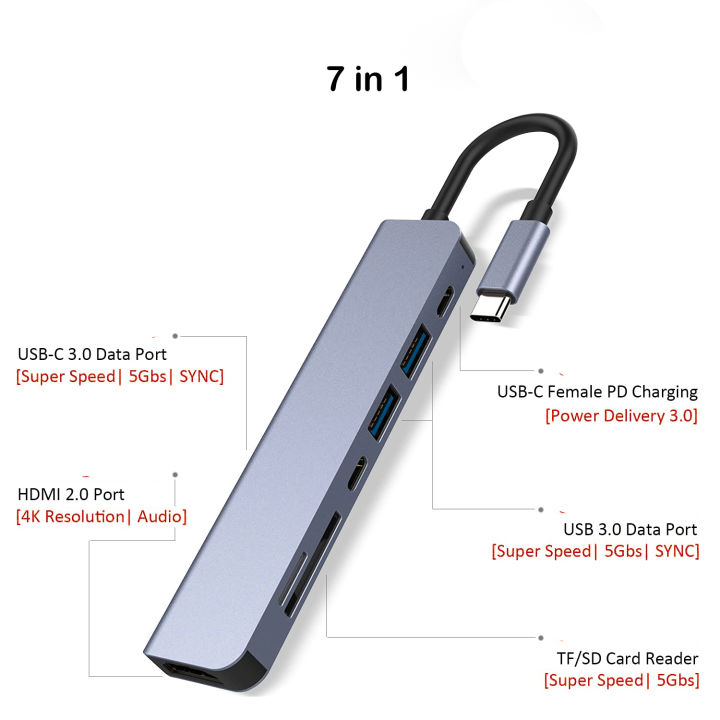 Gigaware 7 in 1 USB Type C Hub Multifunctional Adapter | Daraz.com.np