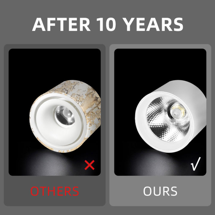 Bizzy Led Downlights 7w Mini Spot Light 220V LED Spot Lights COB Ceiling Spots Lamp Foldable ...