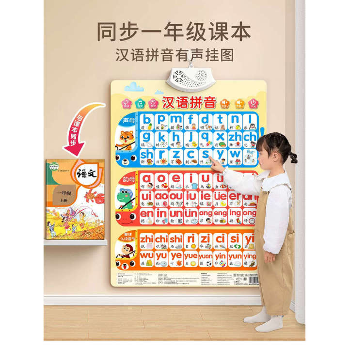 Chinese Pinyin Alphabet Wall Sticker Phonics Training Chart Initials ...