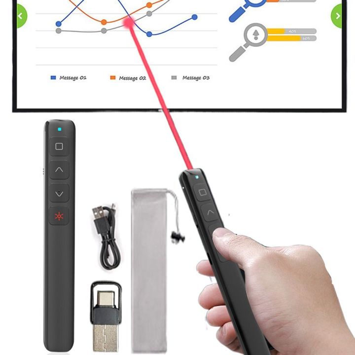 Durable Red Light Wireless Presentation Clicker Rechargeable 2.4GHz ...
