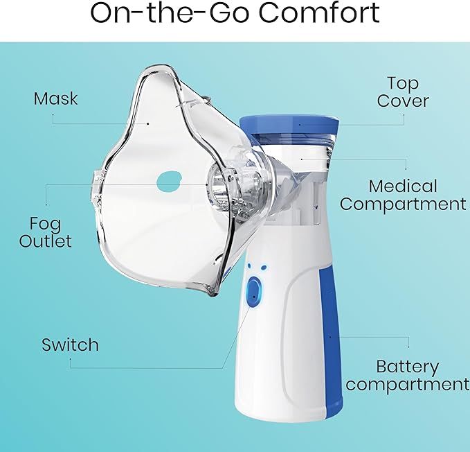 Portable Mesh Nebulizer | Daraz.com.np