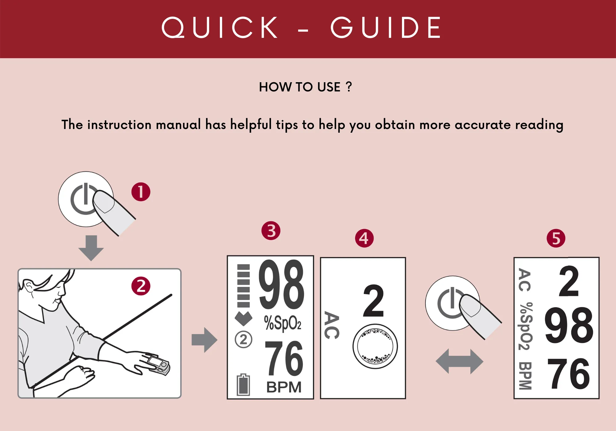 Rossmax SB200 2 Years Warranty Swiss Designed Taiwan FDA Approved ...