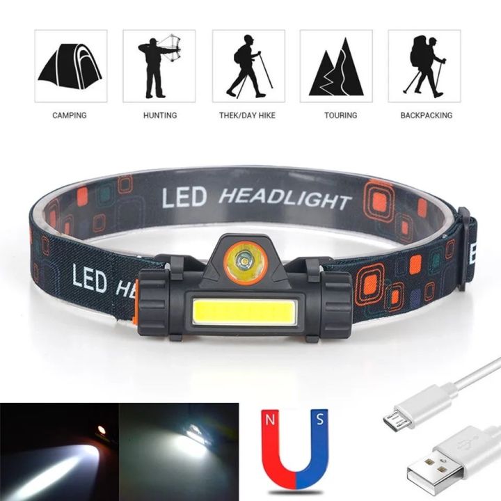 2025 NEW head torch High Power Headlamp 3l Zoom Light USB Charging High ...