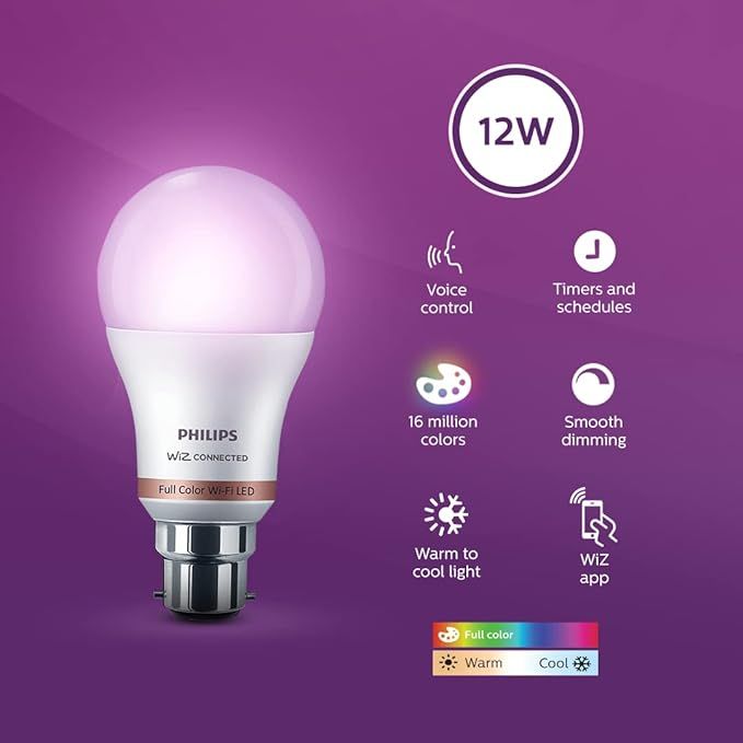Philips Wiz Wi-Fi Enabled B22 LED Smart Bulb, Compatible with Amazon Alexa and Google Assistant ...