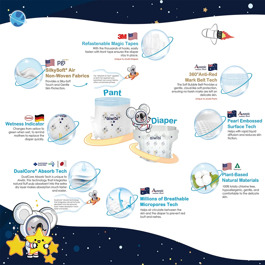 Aiwibi Diaper Pant Style S-40 Astronaut Series | Jeevee