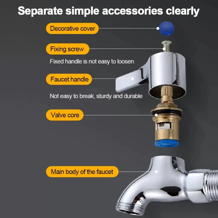 New Triangle Valve Faucet Handle Small Spout Universal Quick Open Valve ...