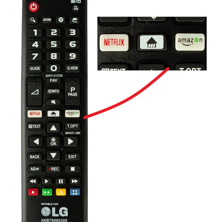 Remote Controller For All LGs Smart TVs With Netflix | Daraz.com.np