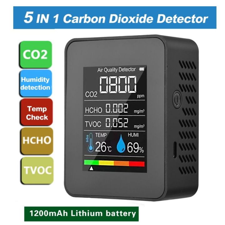 Portable Smart 5 in 1 Air Quality Detector LCD Large Screen Indoor HCHO ...