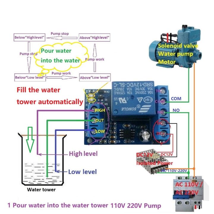 2 in 1 Pump Pour Water Automatic Controller DC 12V Liquid Level Sensor ...