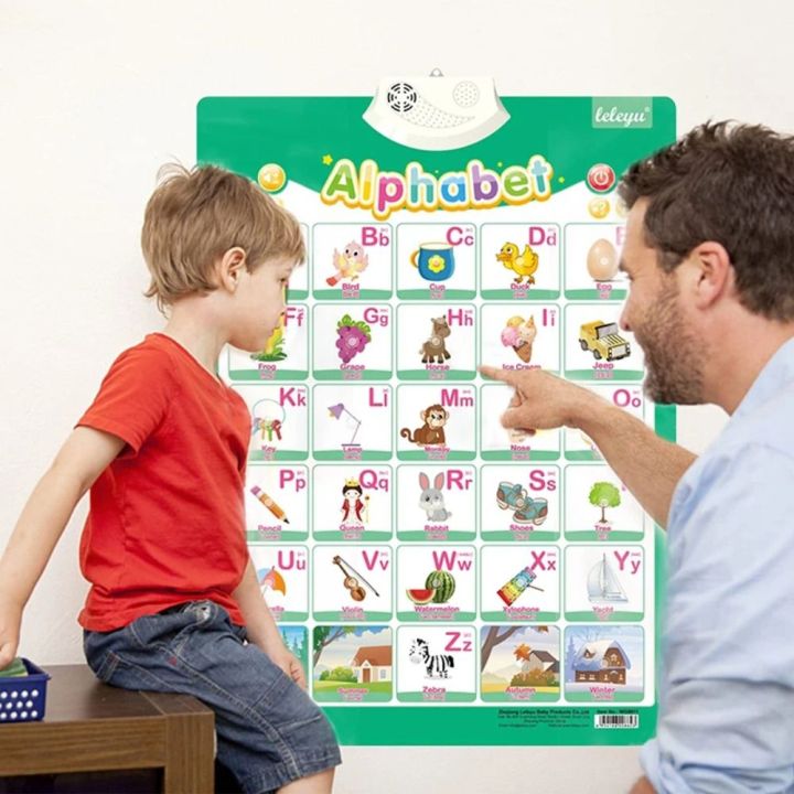 Baby Learning Toys PVC Kids Learning Talking Poster Audio Book Number ...