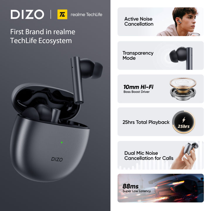 Dizo Gopods (Da2001) wireless buds 20hrs battery backup | Daraz.com.np