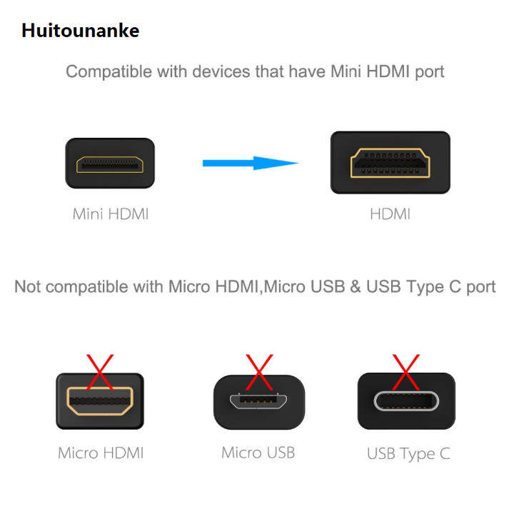 NEW Huitounanke 【Best Lrice】Mini HDMI Cable Mini HDMI to HDMI Cable ...