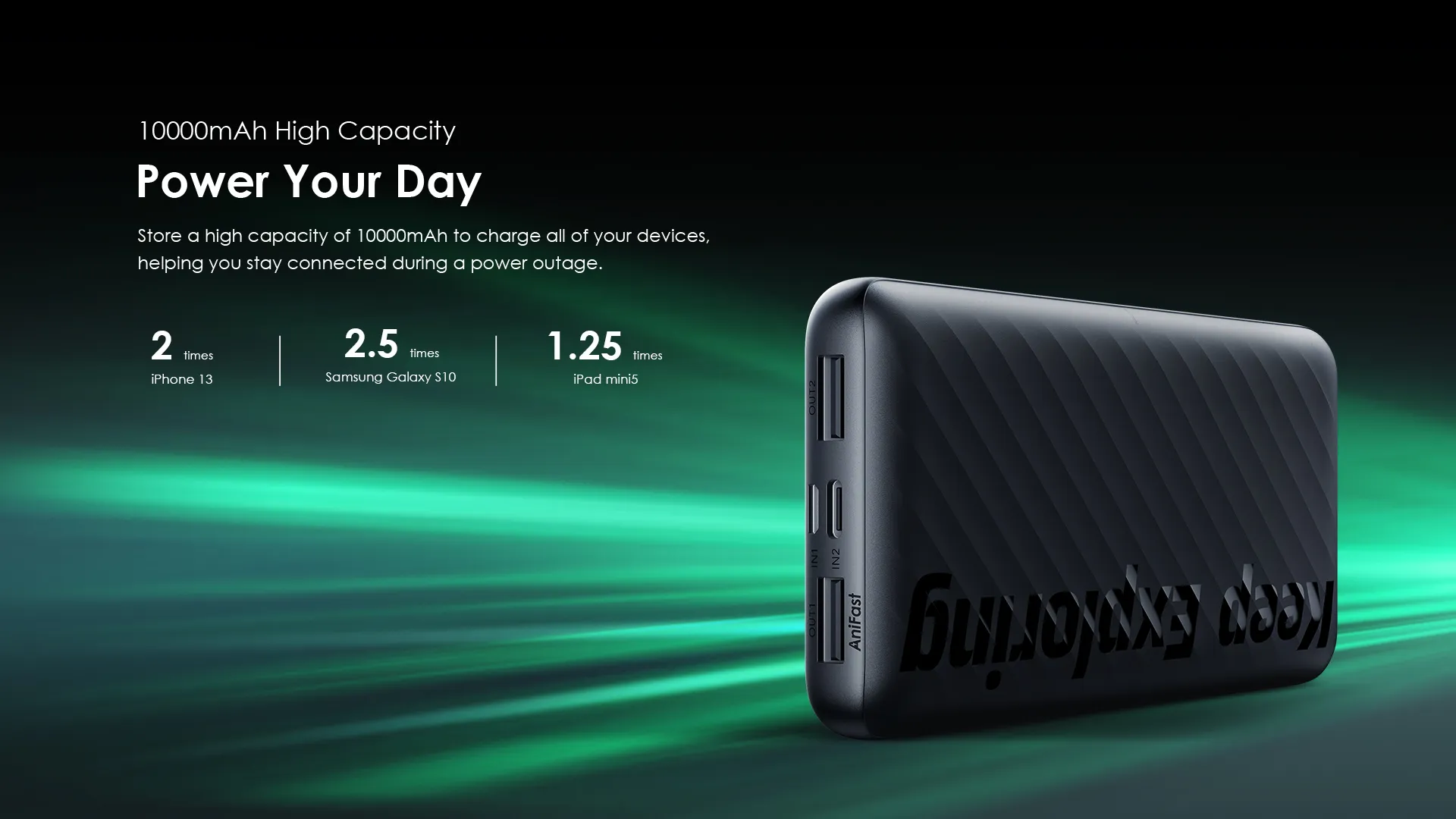 Orainno P120d 10000 Mah 12w Fast Charging Power Bank | Jeevee