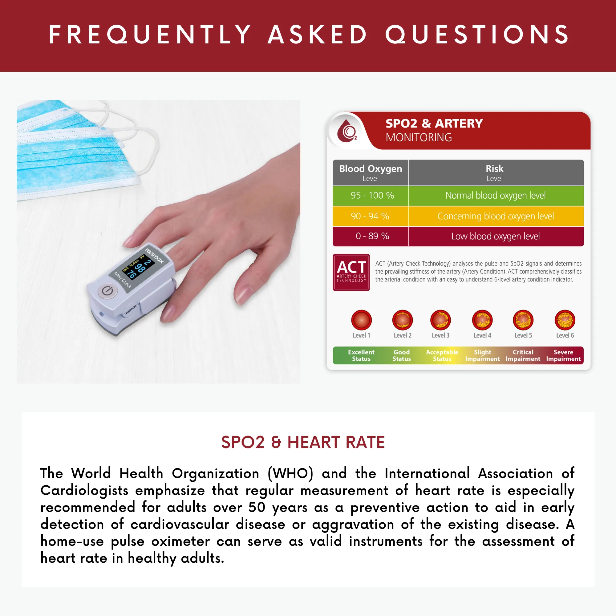 Rossmax SB200 2 Years Warranty Swiss Designed Taiwan FDA Approved ...