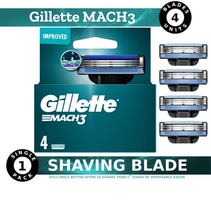 Gillette Mach 3 Blades - 4pc Blades ONLY | Perfectly Smooth Strokes for ...
