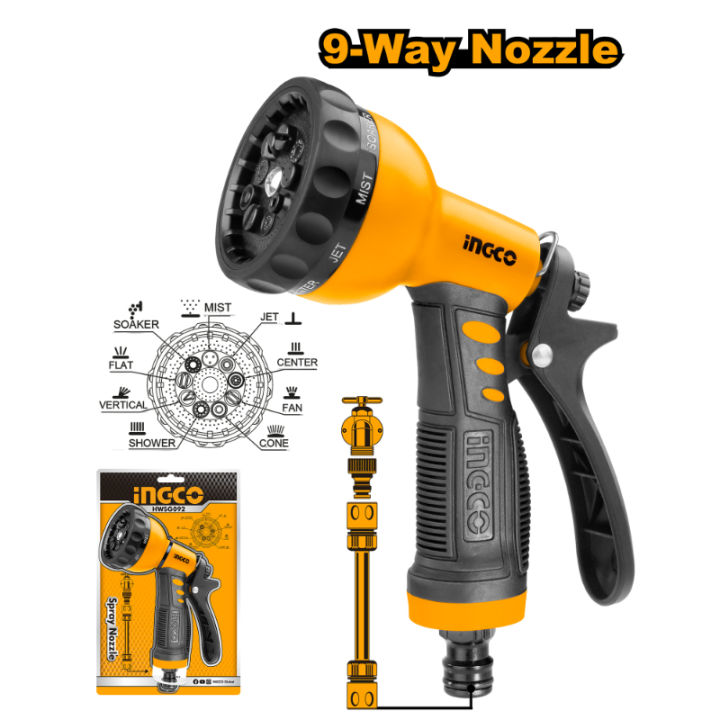 INGCO Brand New9-Spray Patterns Plastic Trigger Nozzle | Daraz.com.np