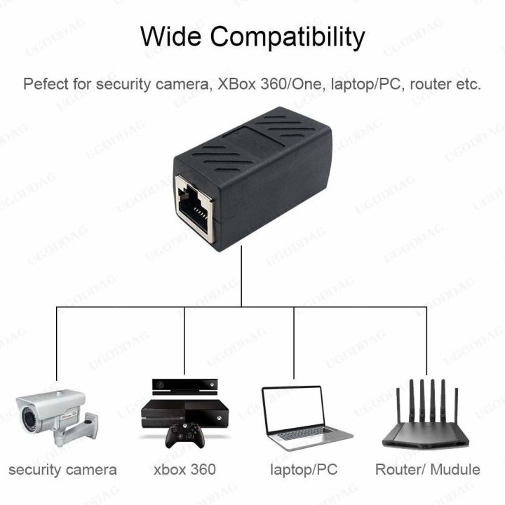 NEW Straight Extension CableCat Coupling Network Connector Rj45 ...