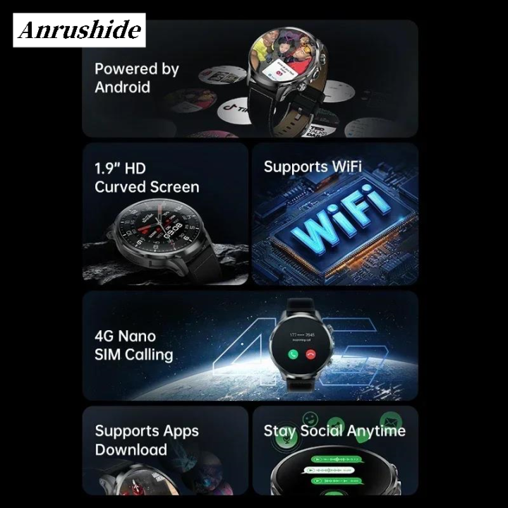 Anrushide Wash IP67 Free 1.9 Watch Android 4G Smart Shark Black World ...