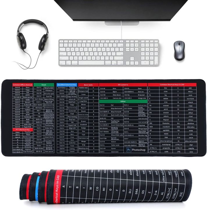 Anti-Slip Keyboard Mouse Pad With Office Excel Microsoft Software ...